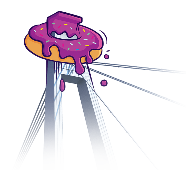 O2 | Mobilné telefóny, internet a volacie programy